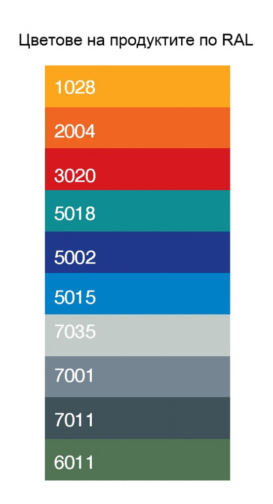 Шкаф със 7 рафта KOCEL - 6225